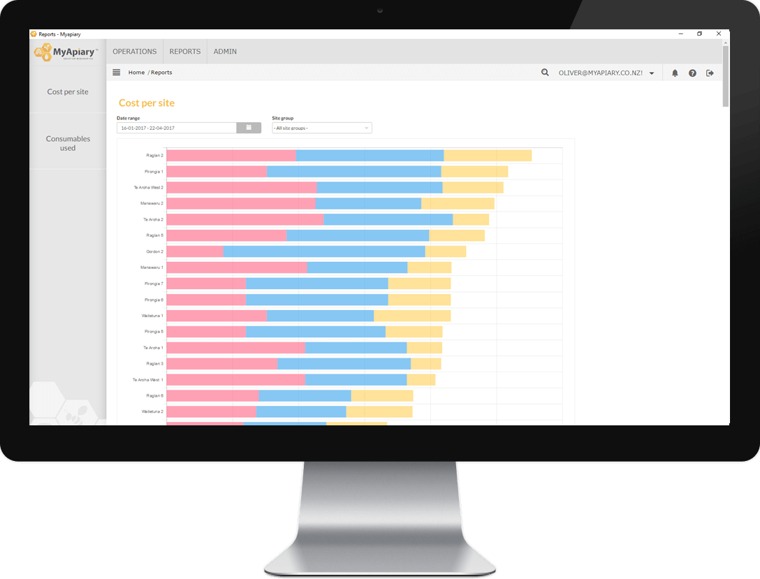 Beekeeper Software Features | MyApiary